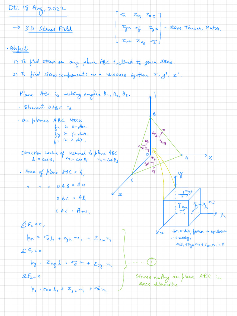 Theory of Elasticity and Plasticity | PDF