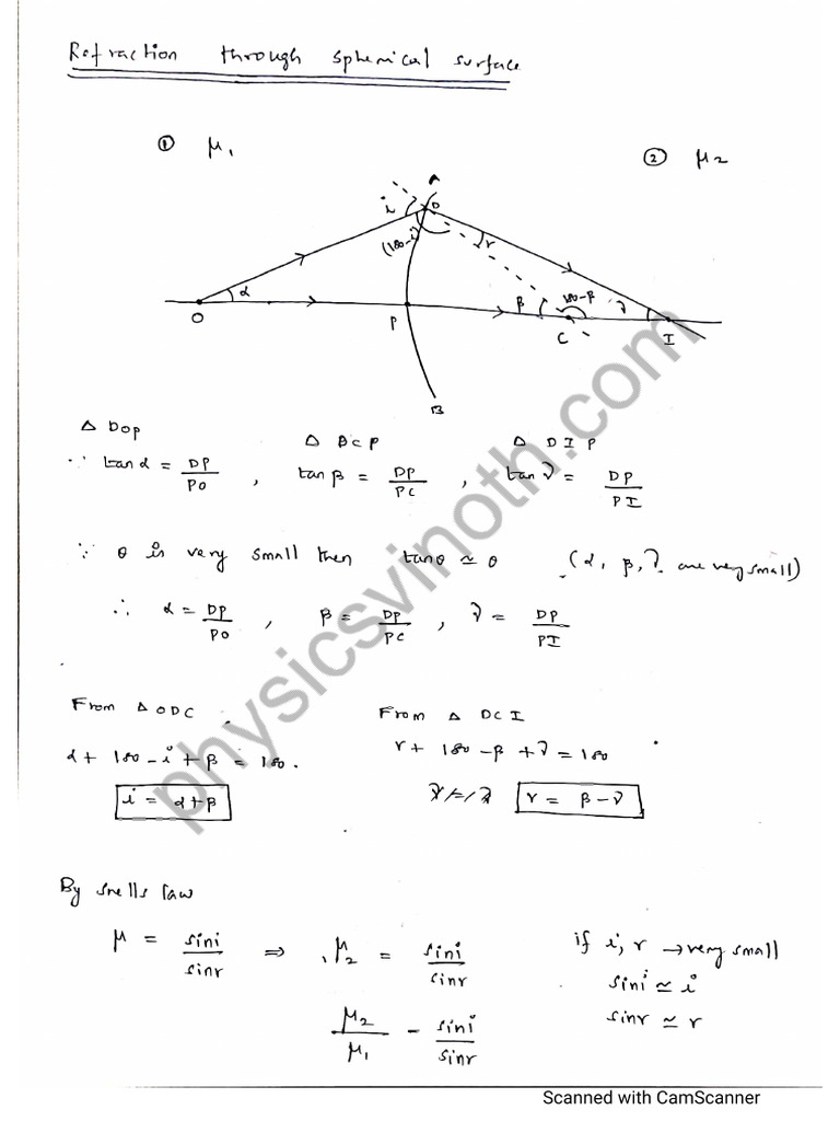 3.lens Watermark | PDF