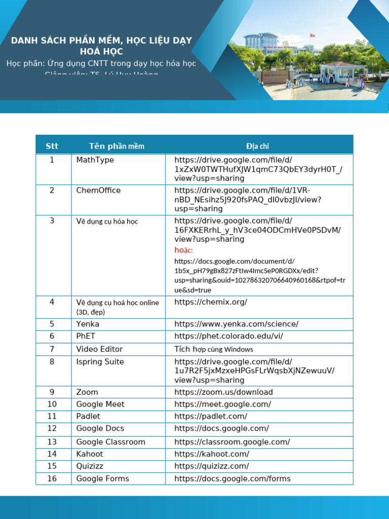 Danh Sach Phan Mem Va Hoc Lieu | PDF