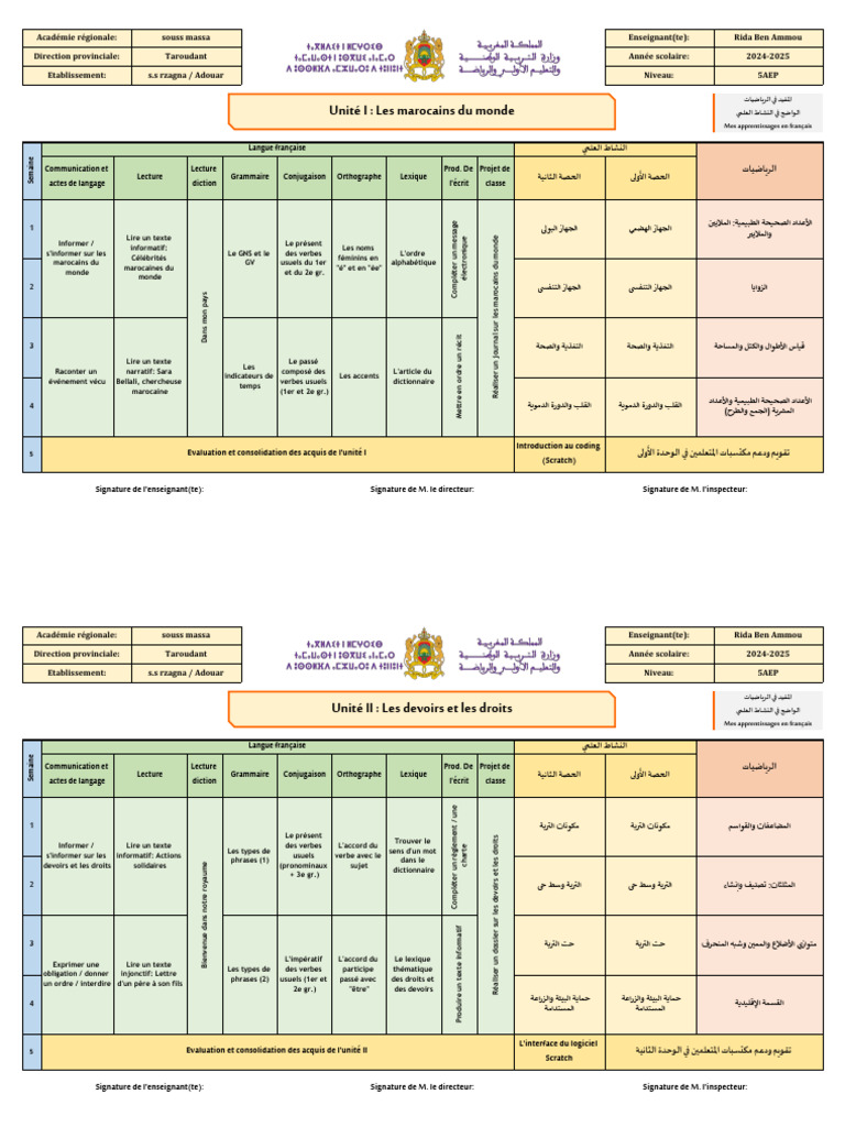 5APG - Repartition Sequentielle FRANCAIS - eANb | PDF | Verbe | Langue ...