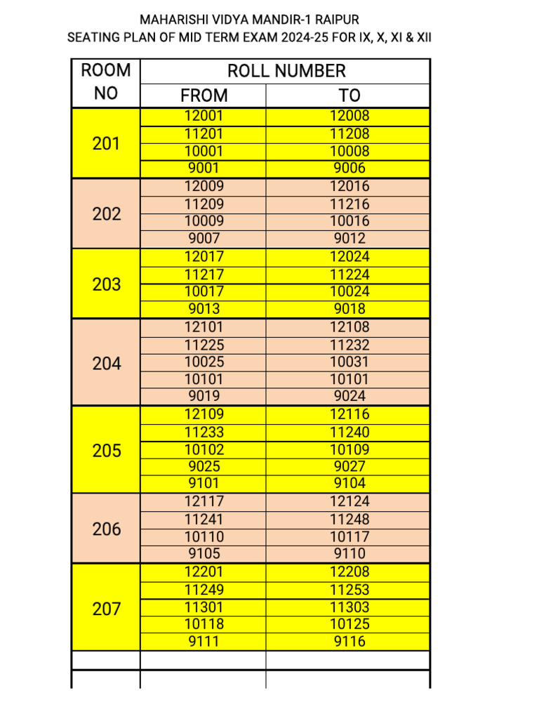 Mid Term Seating Plan For Ix, X, Xi & Xii | PDF