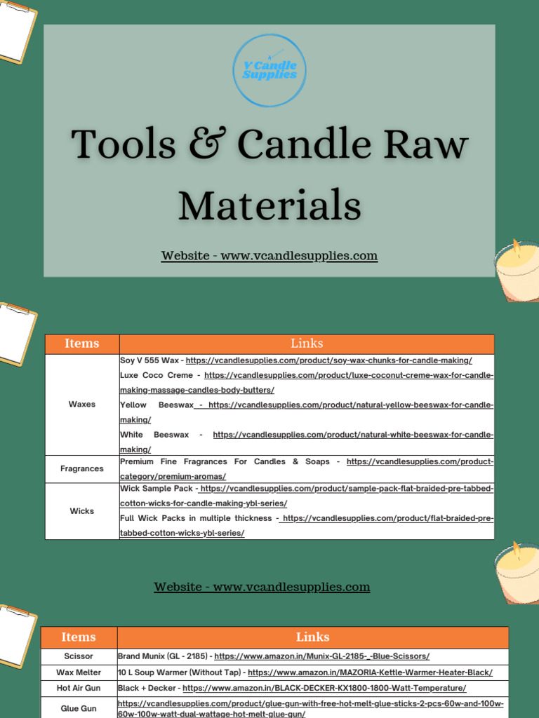 Candle Making Supplies Hub | PDF