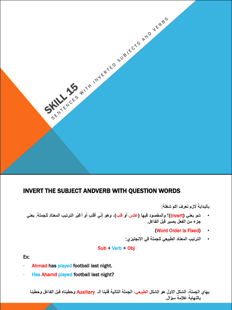 Skill 15 - Invert The Subject Andverb With Question Wordssentences With ...