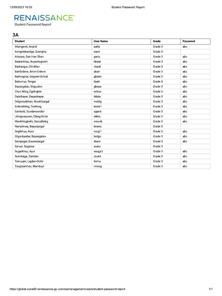 AR Renaissance Students Login | PDF