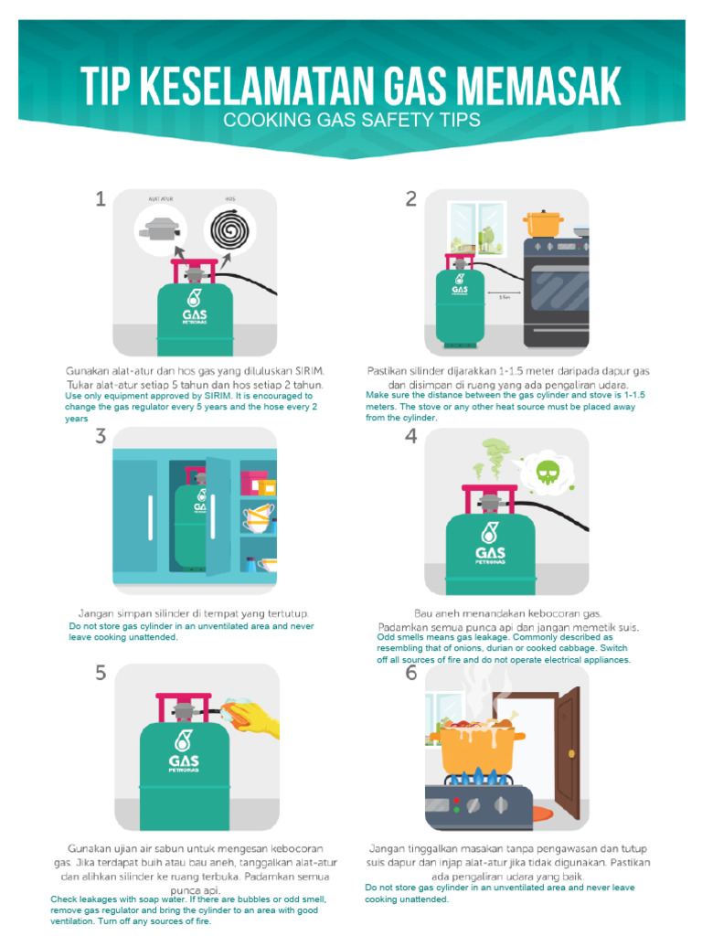 Cooking Gas Safety Tips | PDF
