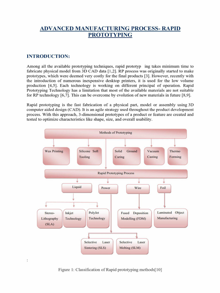 Rapid Prototyping | PDF