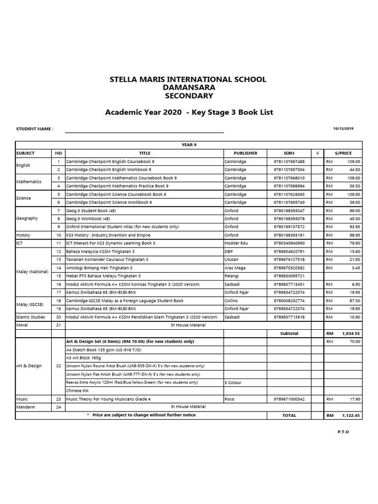 YEAR 9 Booklist | PDF | Clothing | Fashion