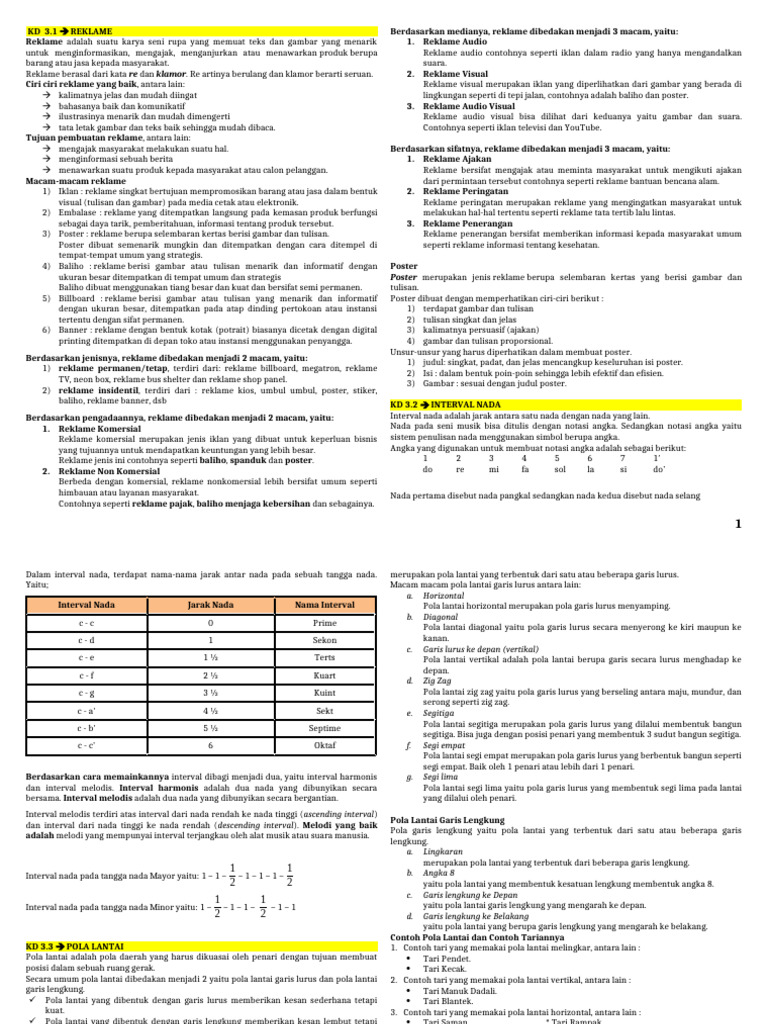 Materi SBDP - 6 | PDF