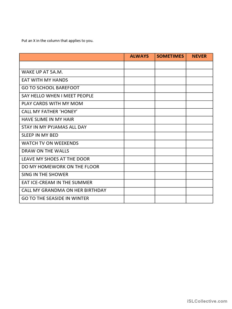 Always Sometimes Never Worksheet | PDF