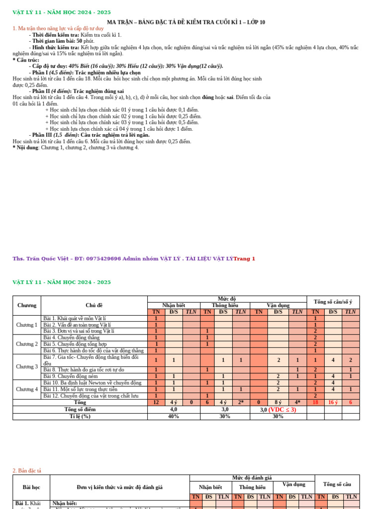 Ma Tran Kiem Tra Cuoi Ki VL 10-CTST | PDF