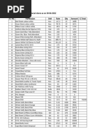 IMPA Codes for Household Items | PDF | Cooking, Food & Wine | Art