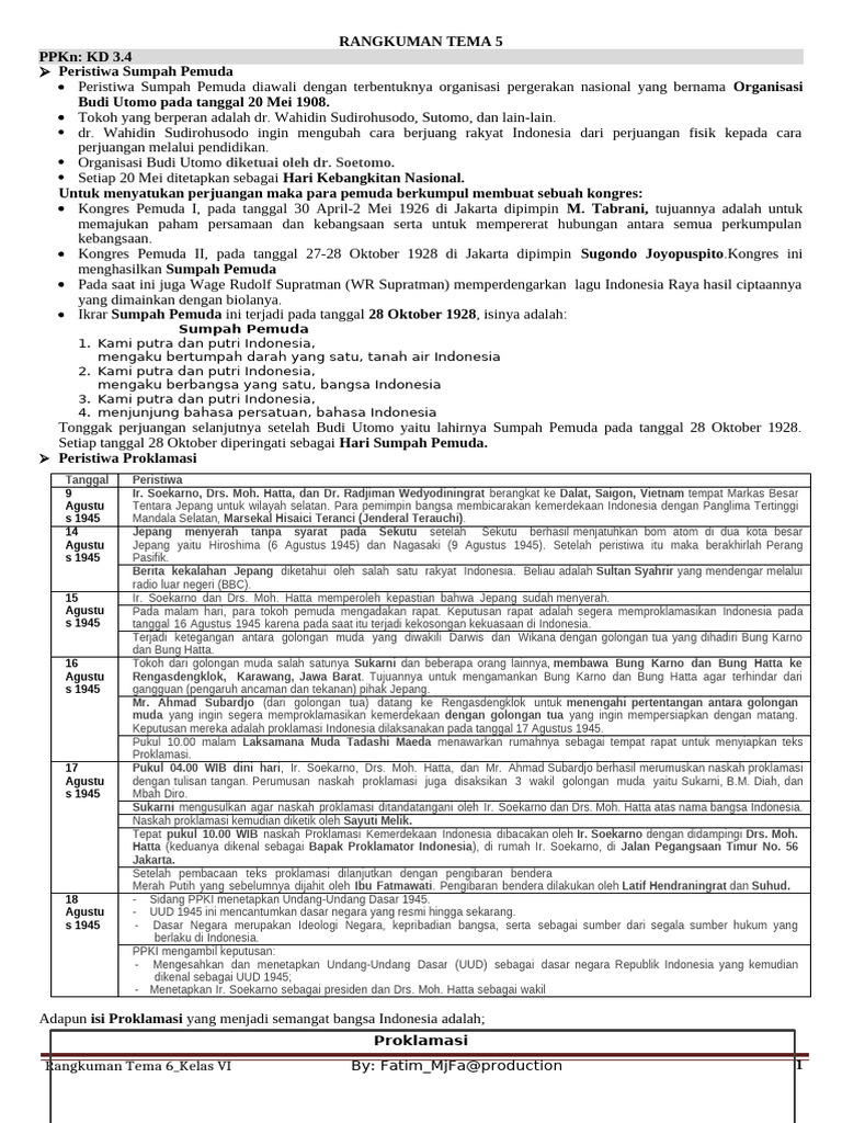 RANGKUMAN TEMA 5a | PDF