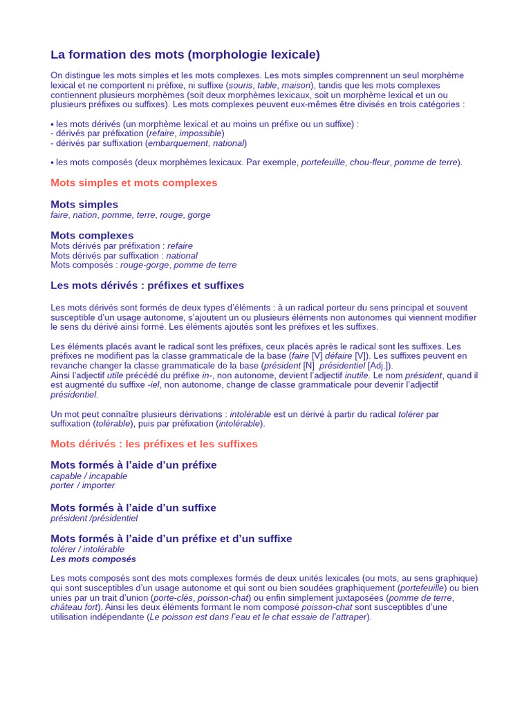 Morphologie lexicale : mots simples et complexes | PDF | Lexique ...