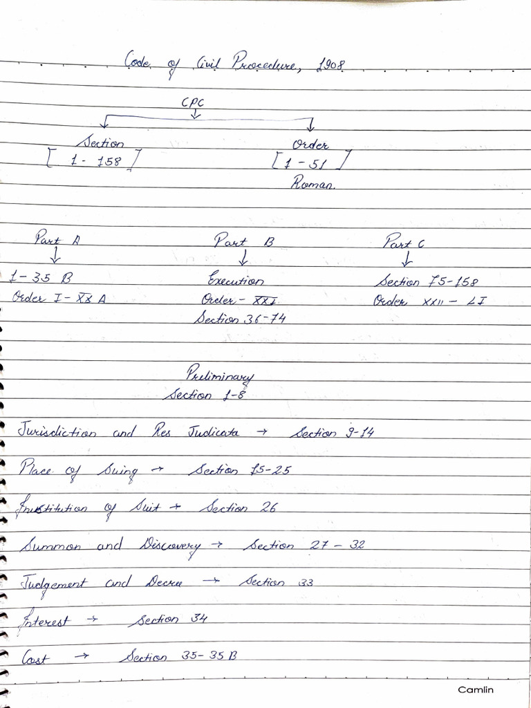 Handwritten CPC Notes 1 | PDF