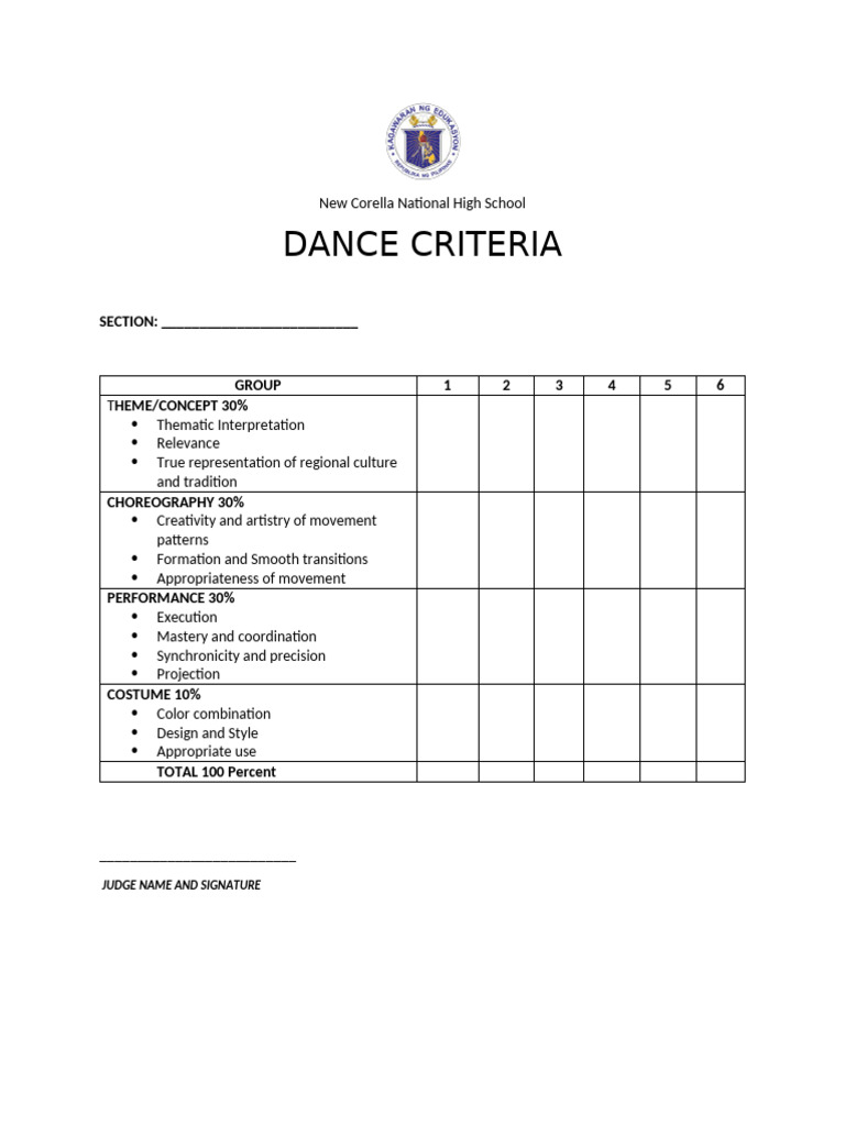 Dance Criteria | PDF