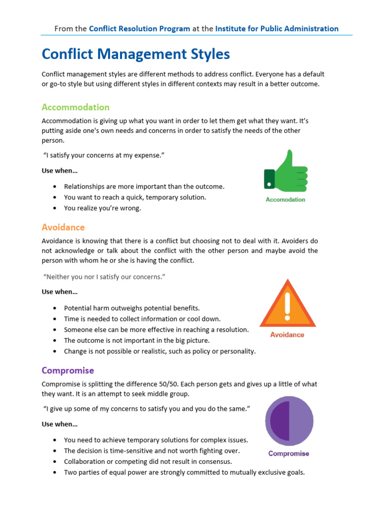 Conflict Management Styles | PDF | Conflict Resolution | Social Psychology