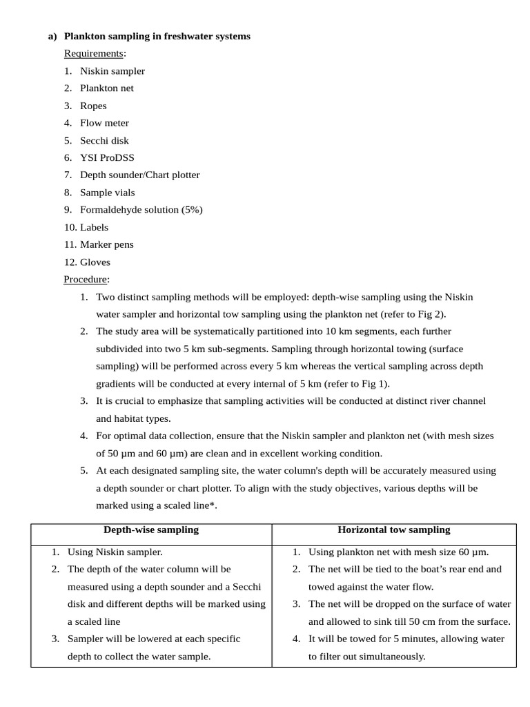 PLANKTON SAMPLING - Intensive | PDF | Primary Production | Oceanography