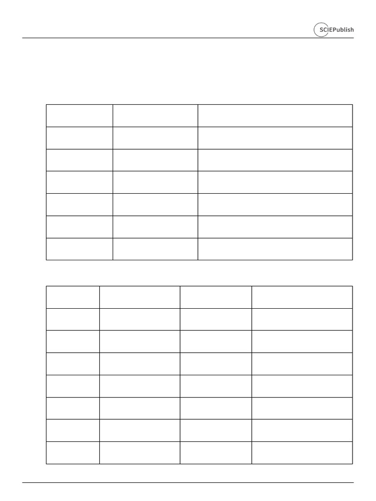 Authorship Change Form | PDF