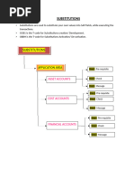 Validation and Substitution in SAP | PDF | Computer Science | Software Engineering