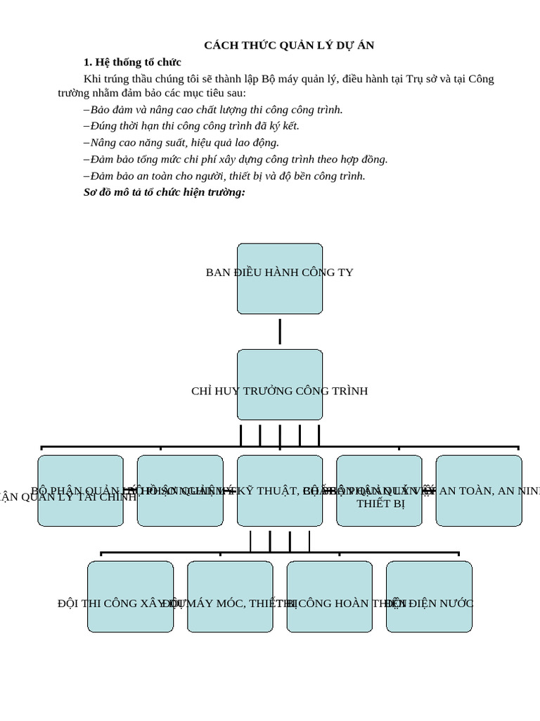 He Thong Quan Ly Thi Cong | PDF
