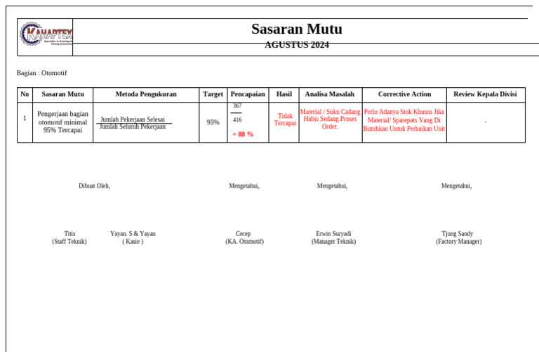 SASARAN MUTU OTOMOTIF AGUSTUS 2024 N | PDF