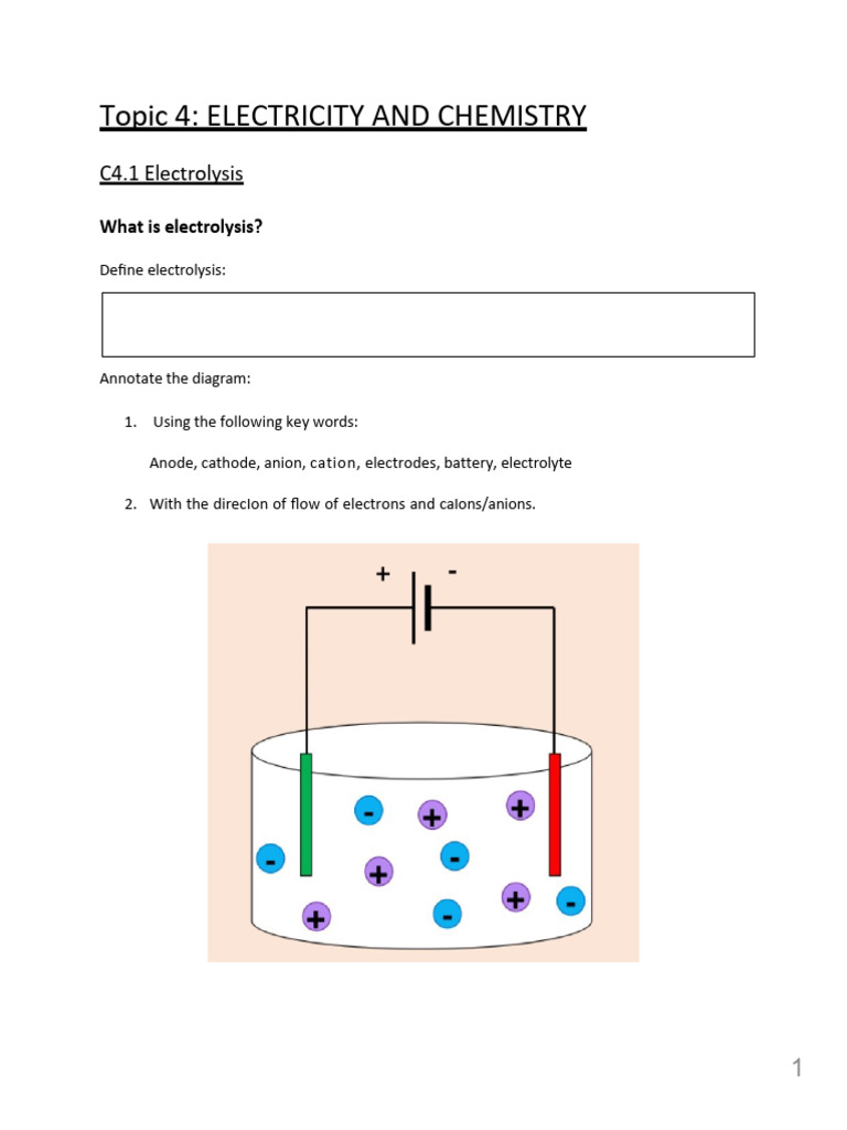 Electrolysis of Water Explained | PDF | Ion | Anode