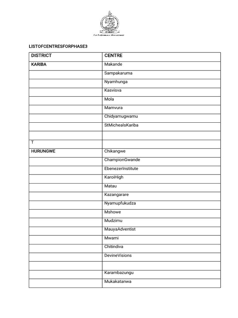 Weeks 5-7 Centers or Clusters With Monitors | PDF