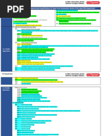 UAT Sign Off Template | PDF