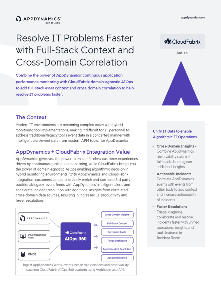AppDynamics CloudFabrix Datasheet | PDF | Information Technology Management | Information Technology
