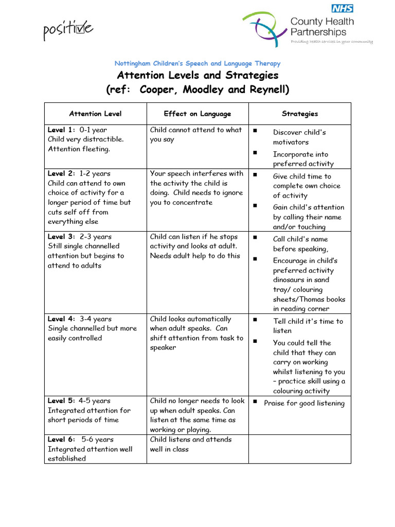 Developmental Attention Levels | PDF | Attention | Cognition