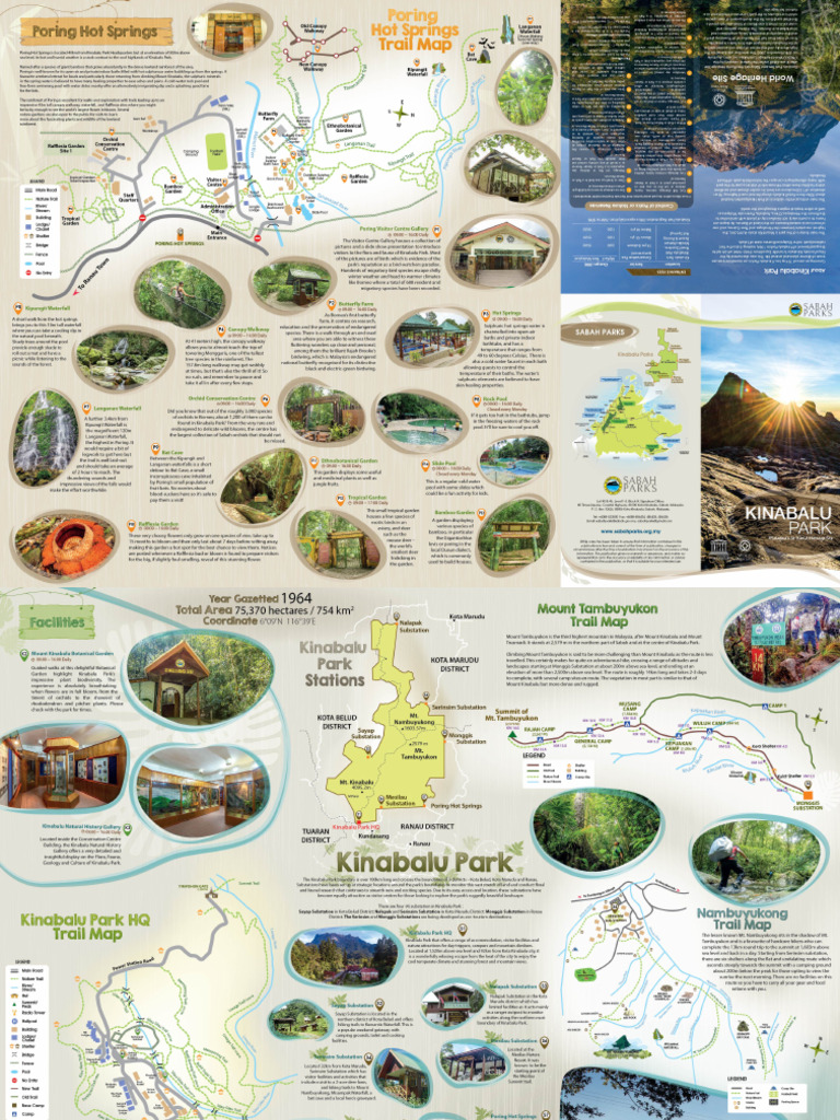 Kinabalu Park | PDF