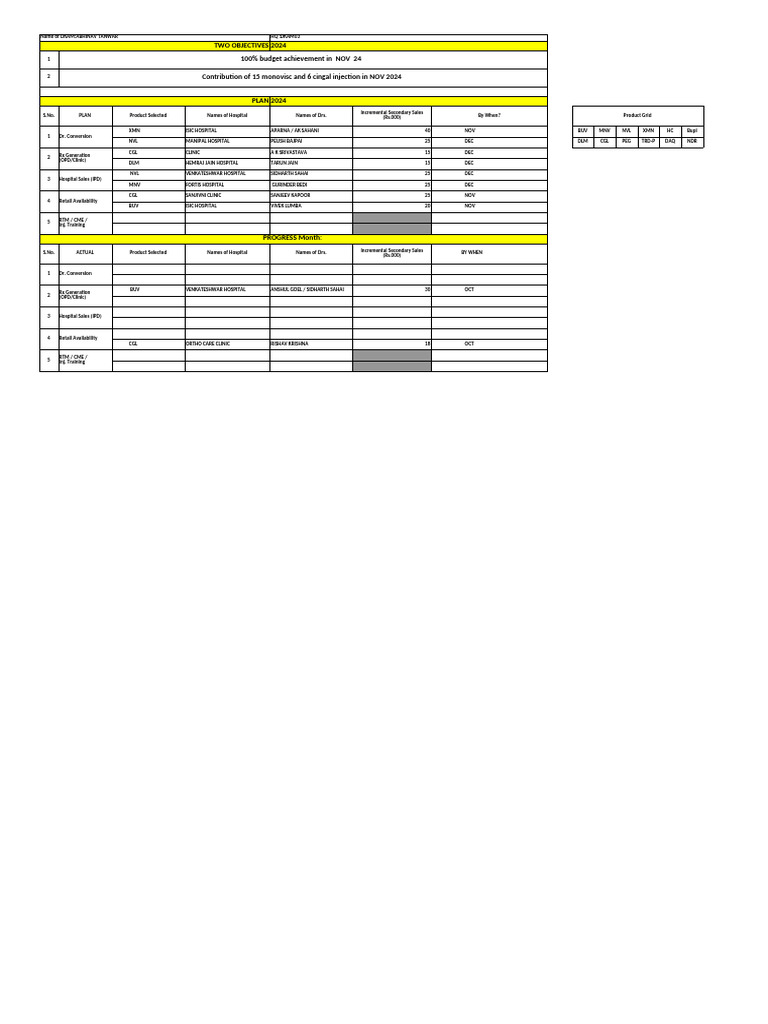 VND - Ms Excel&Rendition 1 | PDF | Health Care | Clinical Medicine