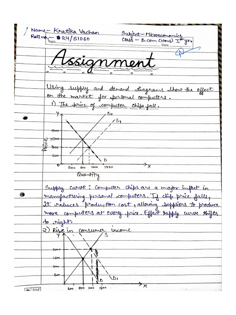 Microeco Assignment - 1 - Bcom (H) | PDF