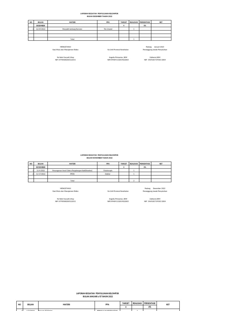 Lap Penyuluhan Kelompok | PDF