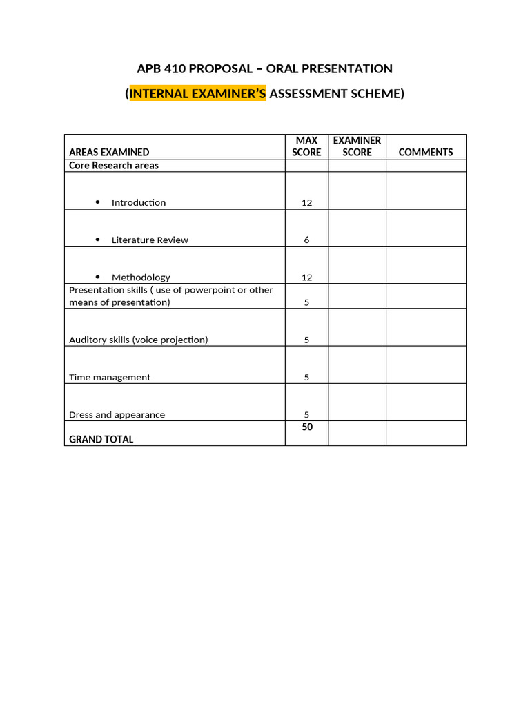 Apb 410 Proposal and Apb 420 Final Report Assessment Schemes | PDF ...
