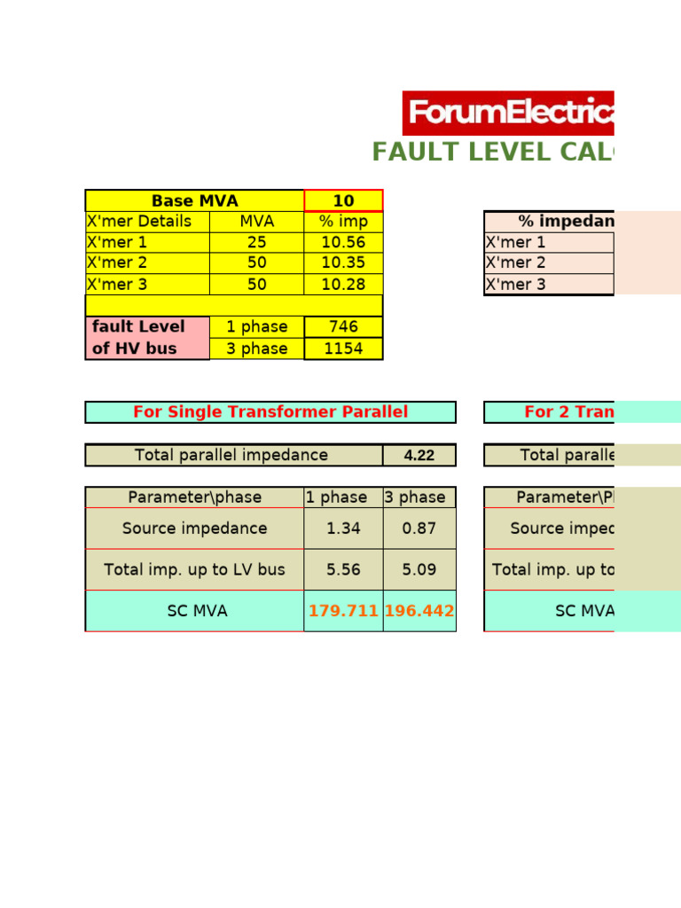 Parallel Transformer Fault Analysis Excel Calculator | PDF