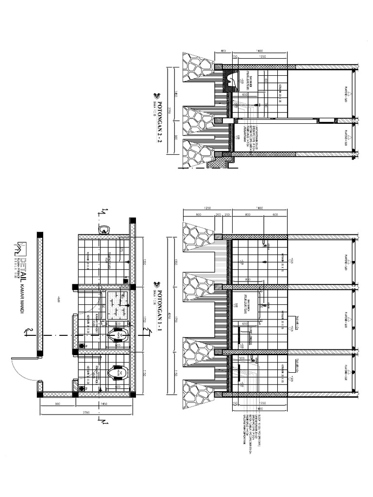Detail K. Mandi | PDF