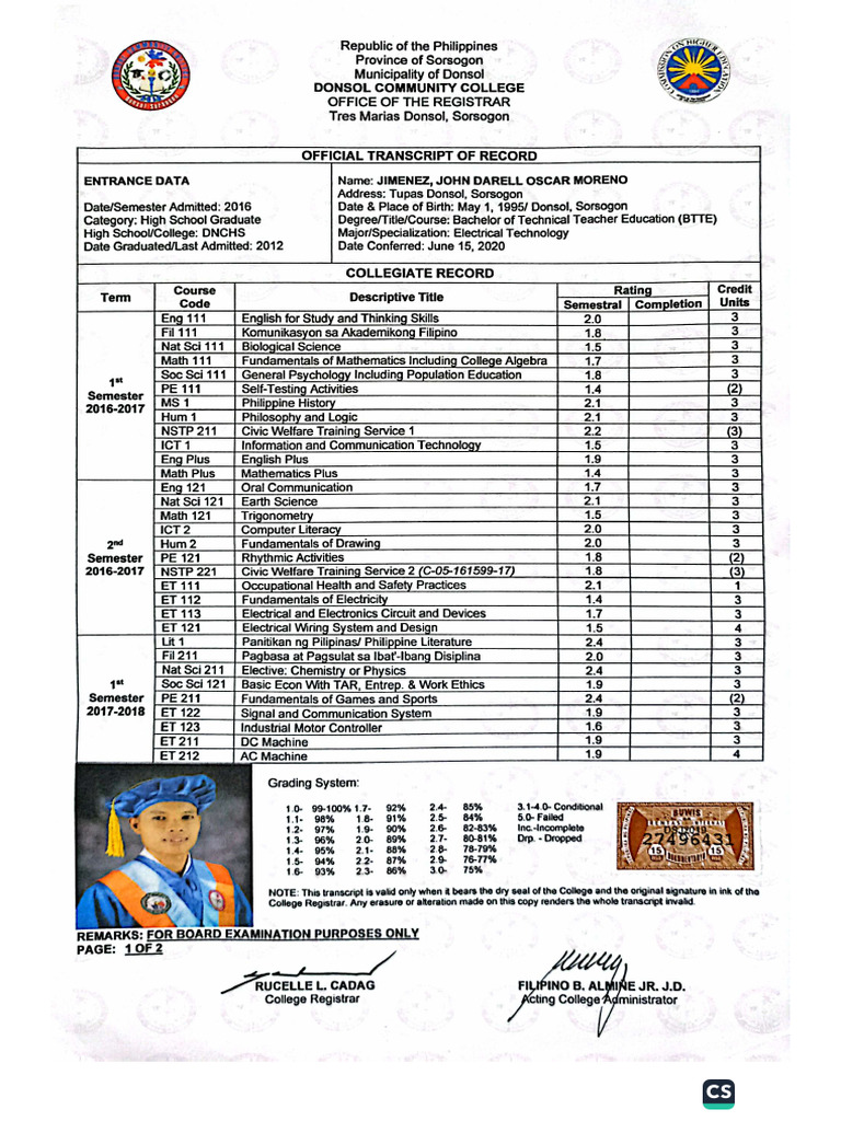 Darell CLB TOR Diploma | PDF