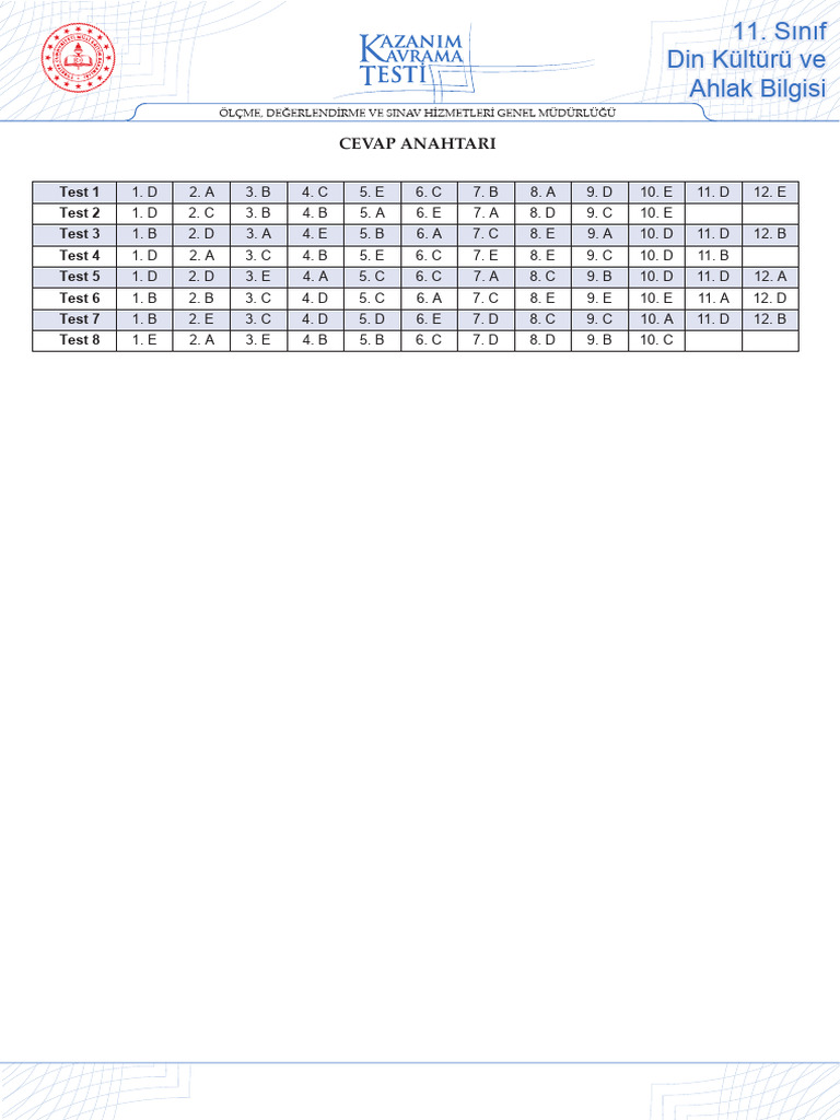 Dkab CA Aralik | PDF