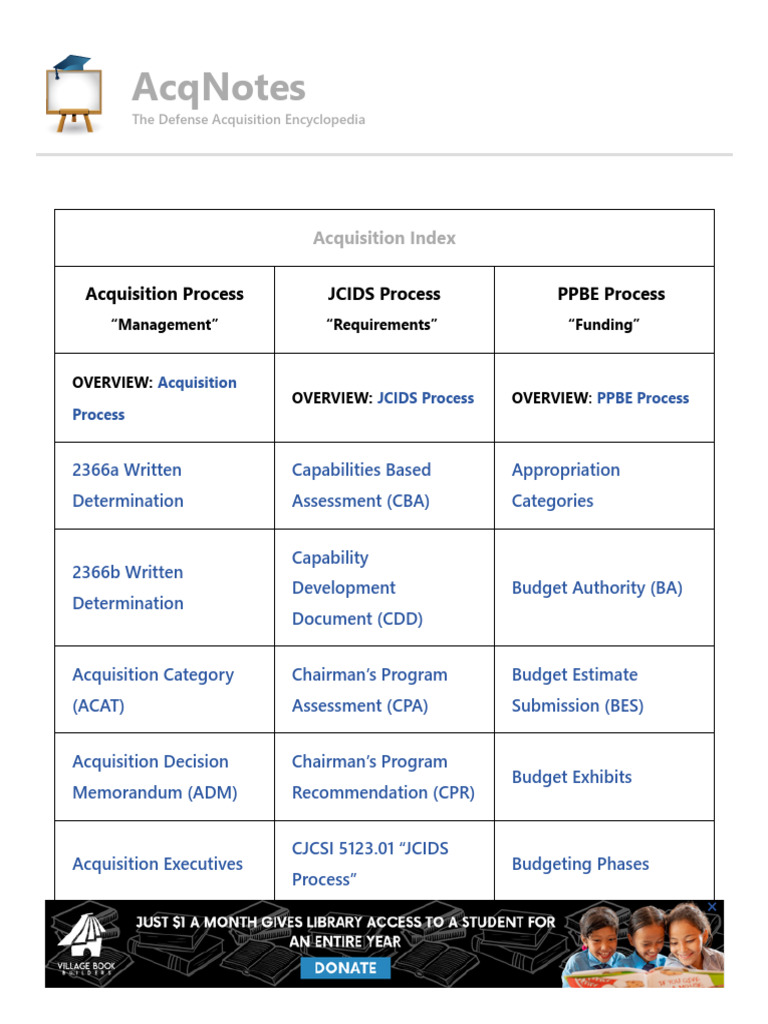 Acquisition Process Overview Guide | PDF | Agencies Of The United ...