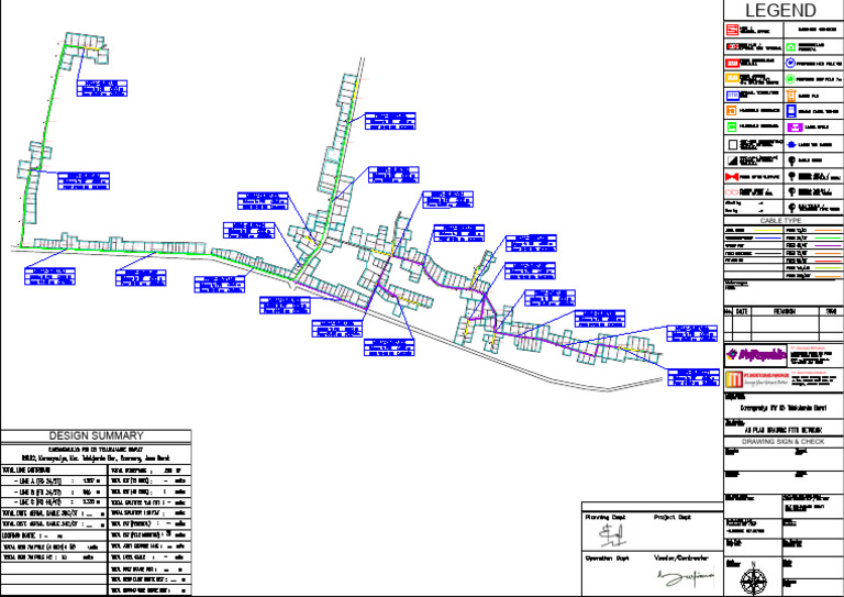 Apd Cad Karangmulya RW 05 Telukjambe | PDF
