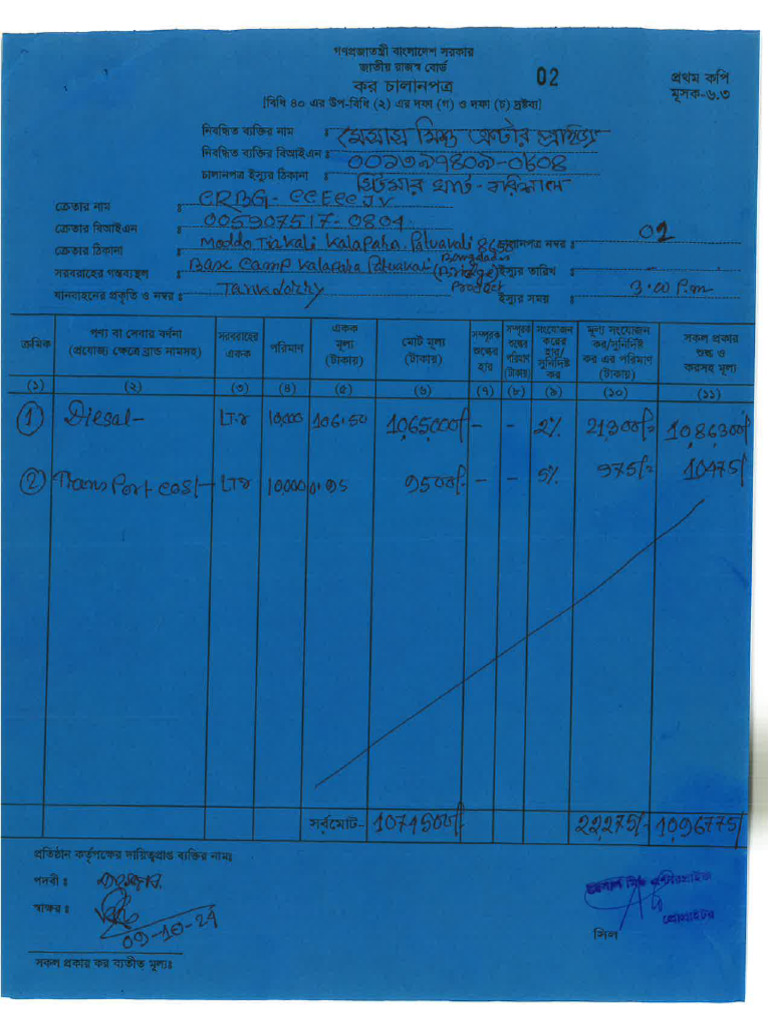 06 Tax Invoice-Payment for diesel fee | PDF