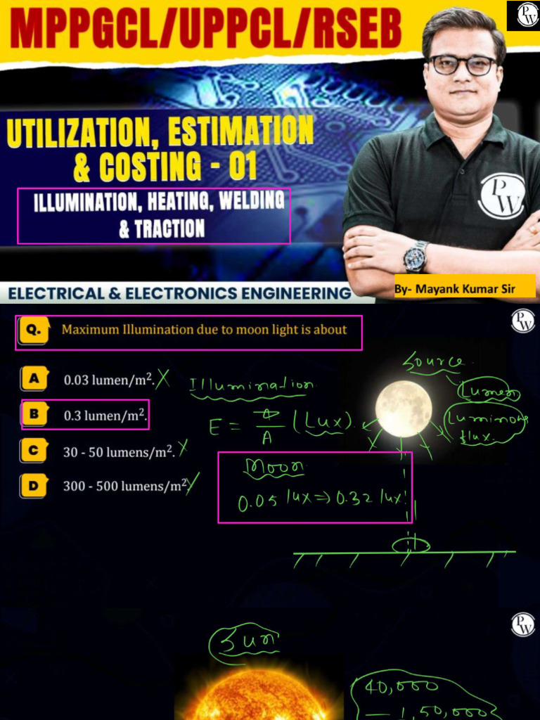 UTILIZATION, ESTIMATION & COSTING 01 - Class Notes - KALAM - AE - JE ...