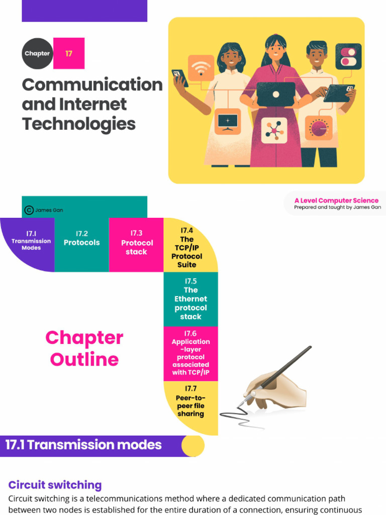 Chap 17 Communication and Internet Technologies | PDF