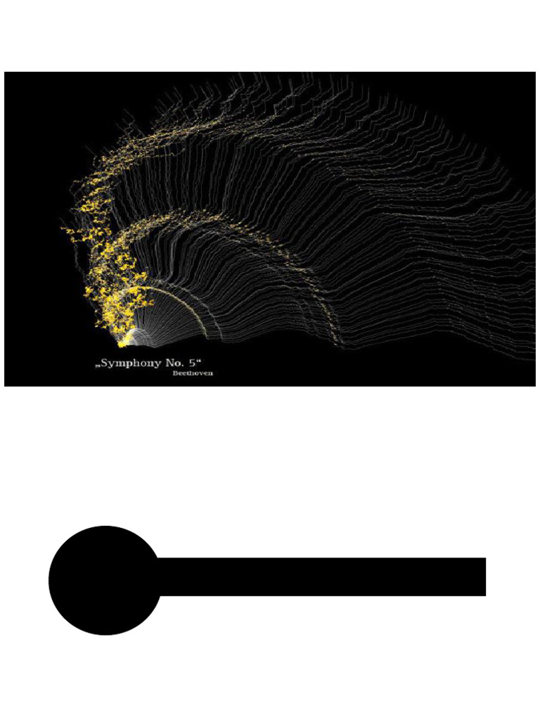 Week 2-4-Organizing and Visualizing Variables | PDF | Histogram