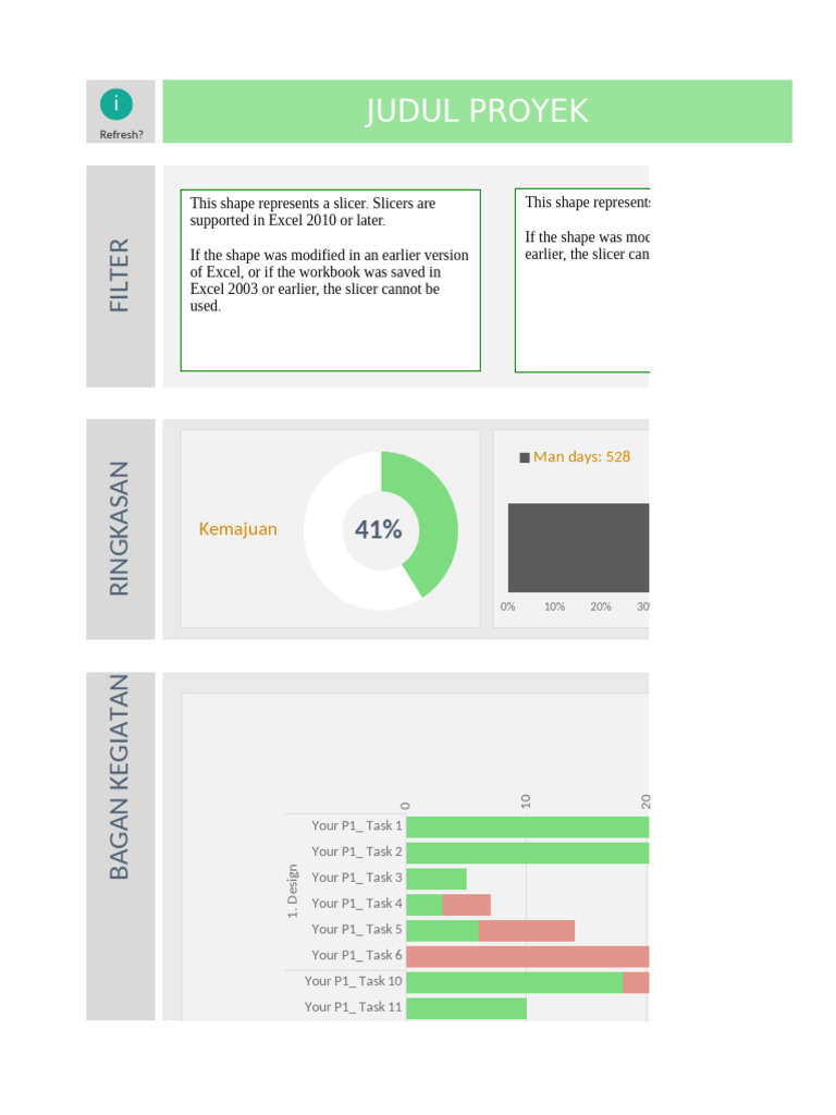 PMD01 Project Management Dashboard - Single Project | PDF | Cross Platform Software | Microsoft ...