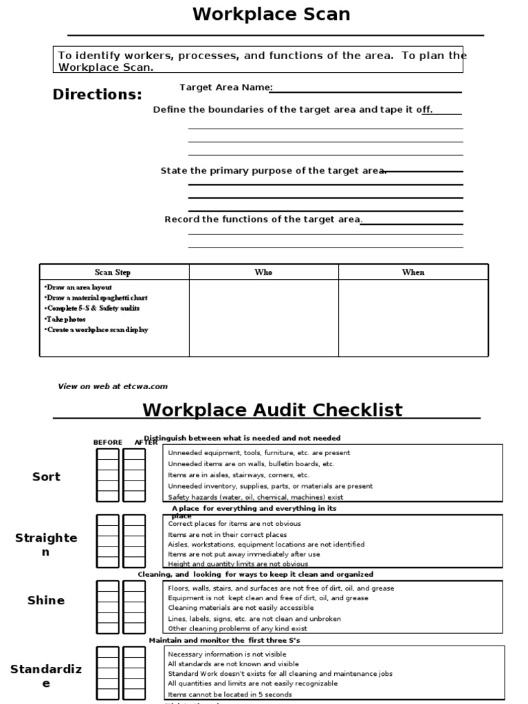 Lean 5S Forms | Lean Manufacturing | Cabinetry