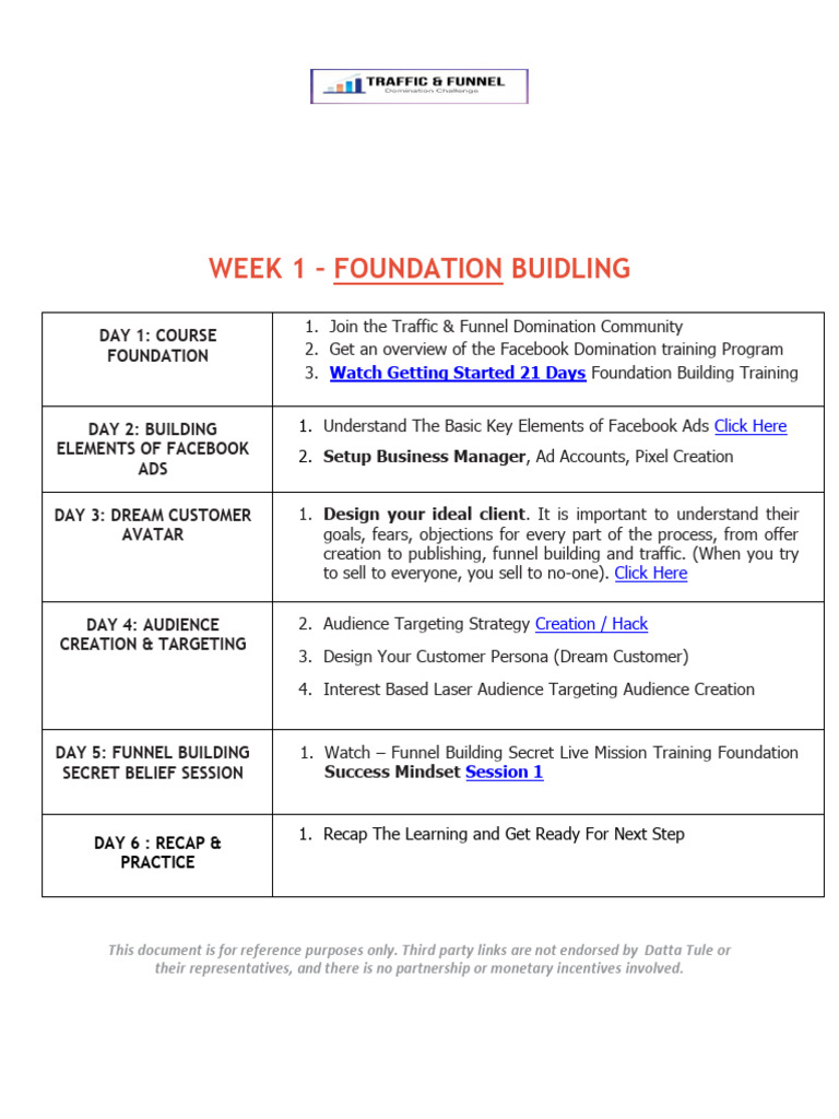 FDP - 21 Days Challenge Checklist | PDF | Cyberspace | Computing