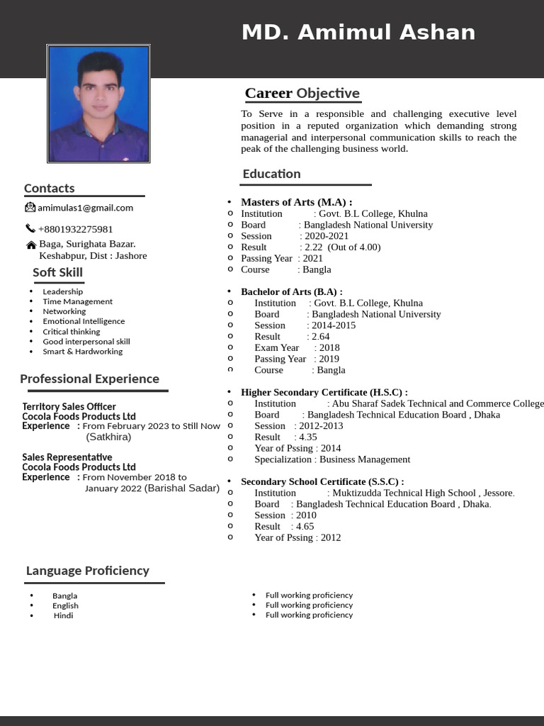 Resume of Md. Amimul Ashan | PDF