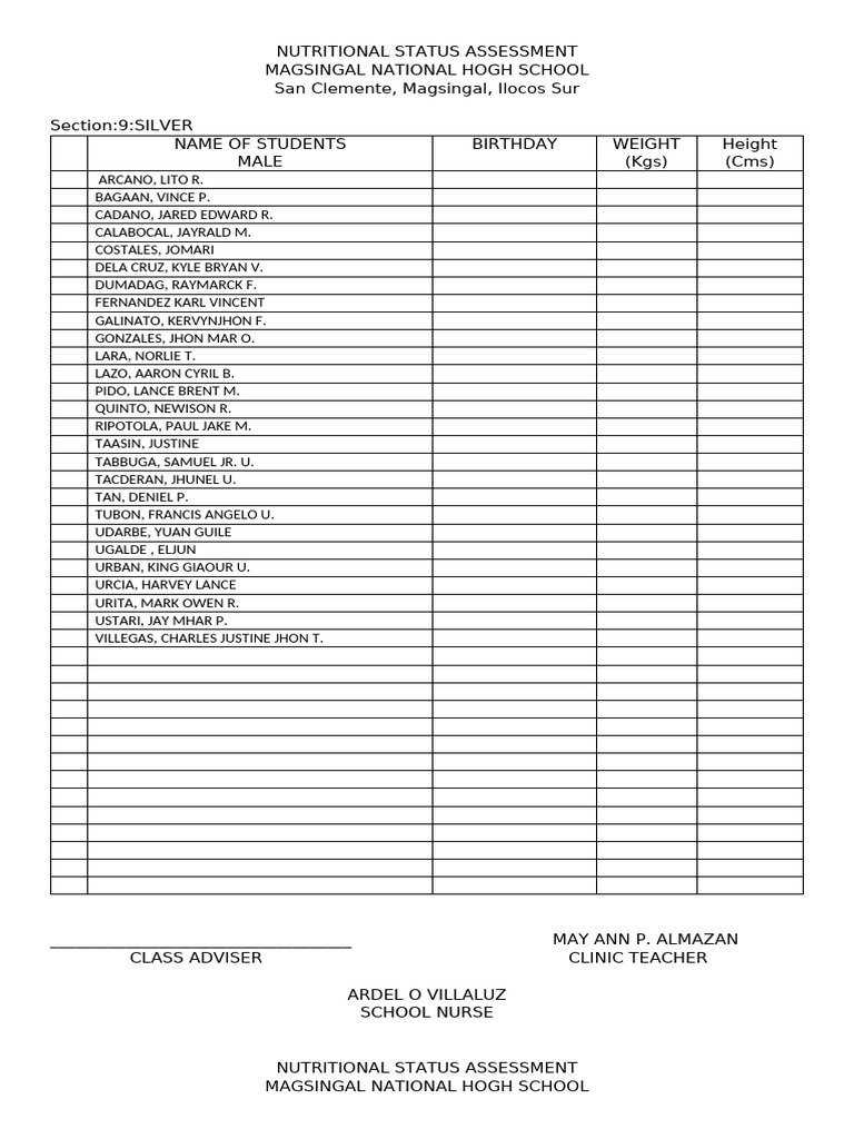 Nutritional Assessment for Section 9 Silver | PDF